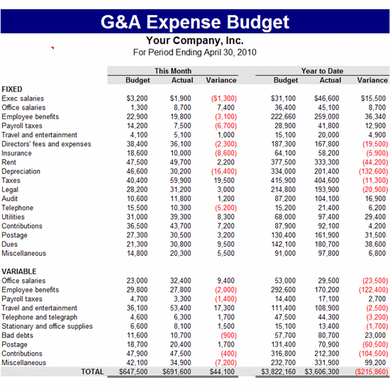 G A Expense Budget Template Business Budget Template MS Excel